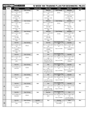 10 Week 10k Training Plan + Complete Training Guide