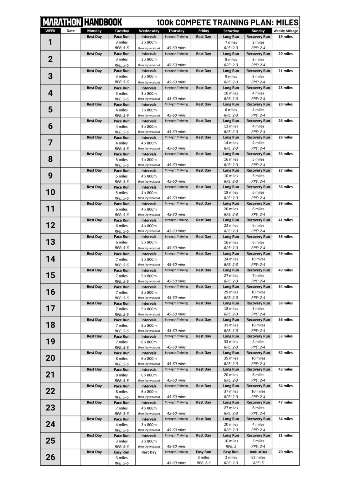 100k Training Plan - Compete (Advanced)