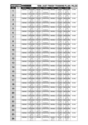 100k Training Plan - Just Finish
