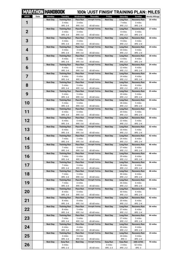 100K Training Plan: Complete Guide To Your First Ultra