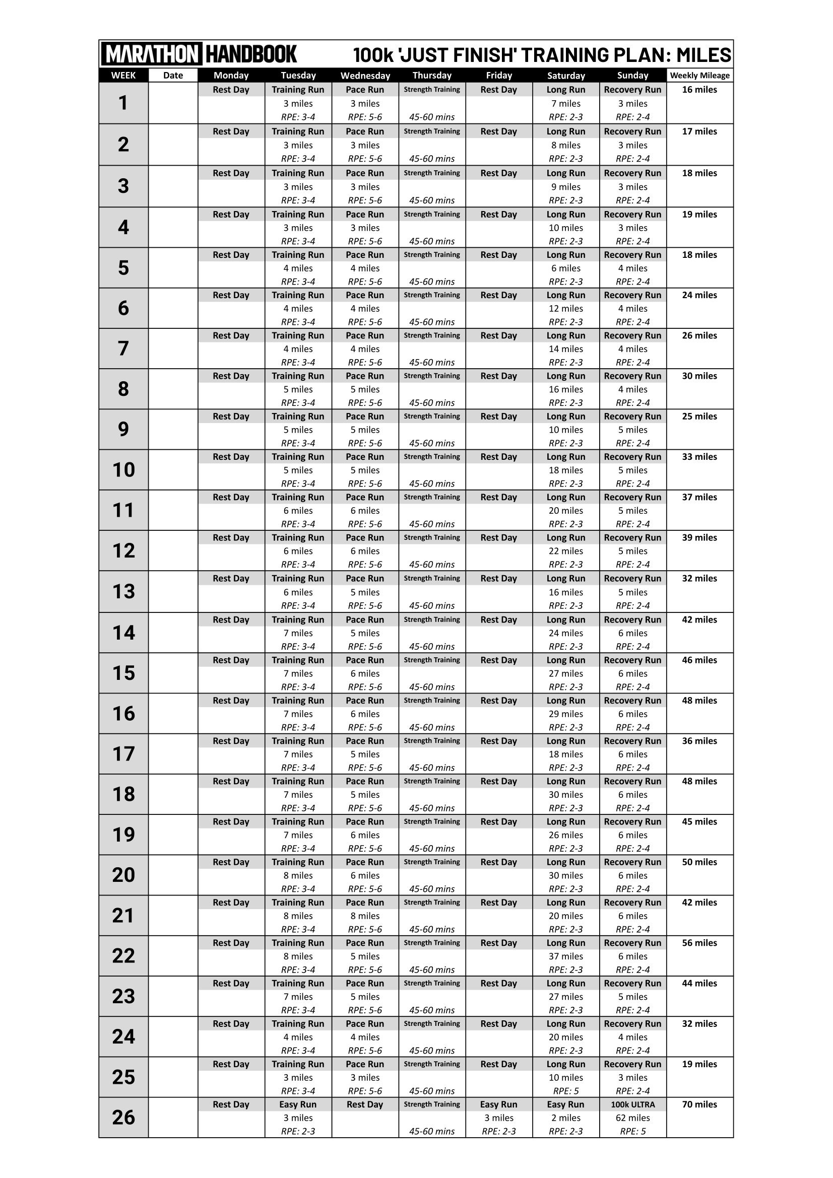 100k Training Plan - Just Finish