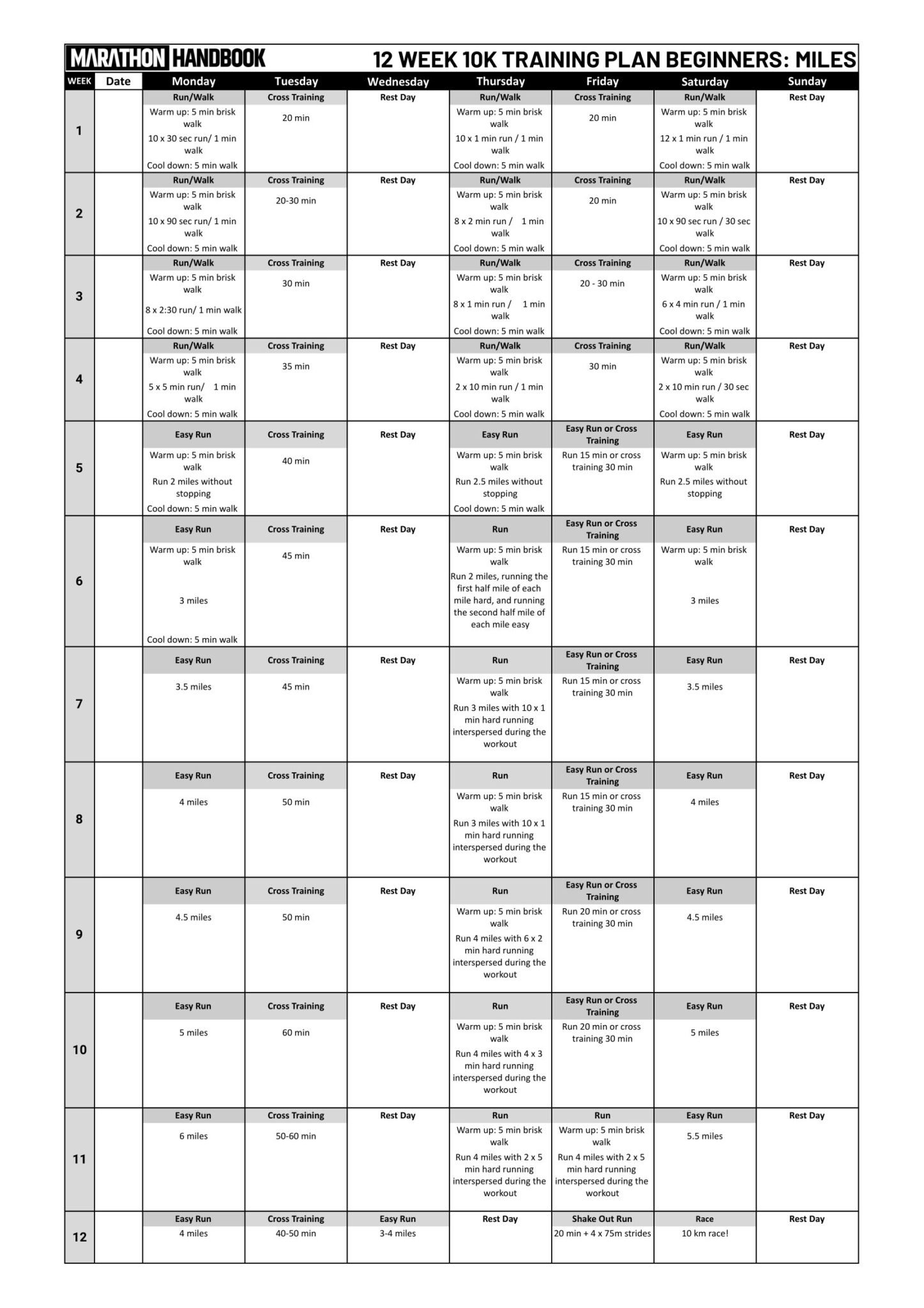 Couch To 10K: Training Plan And Foolproof Running Guide