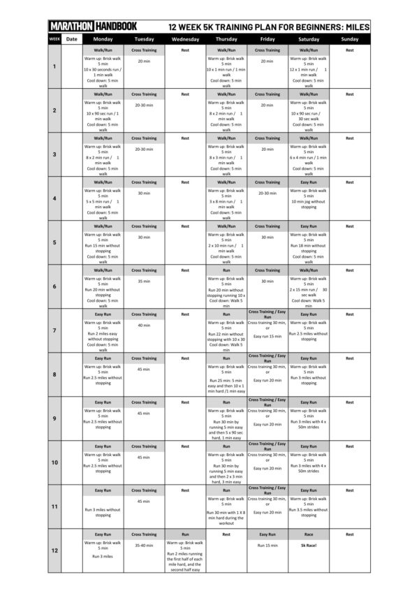 12 Week 5k Training Plan + Complete Training Guide