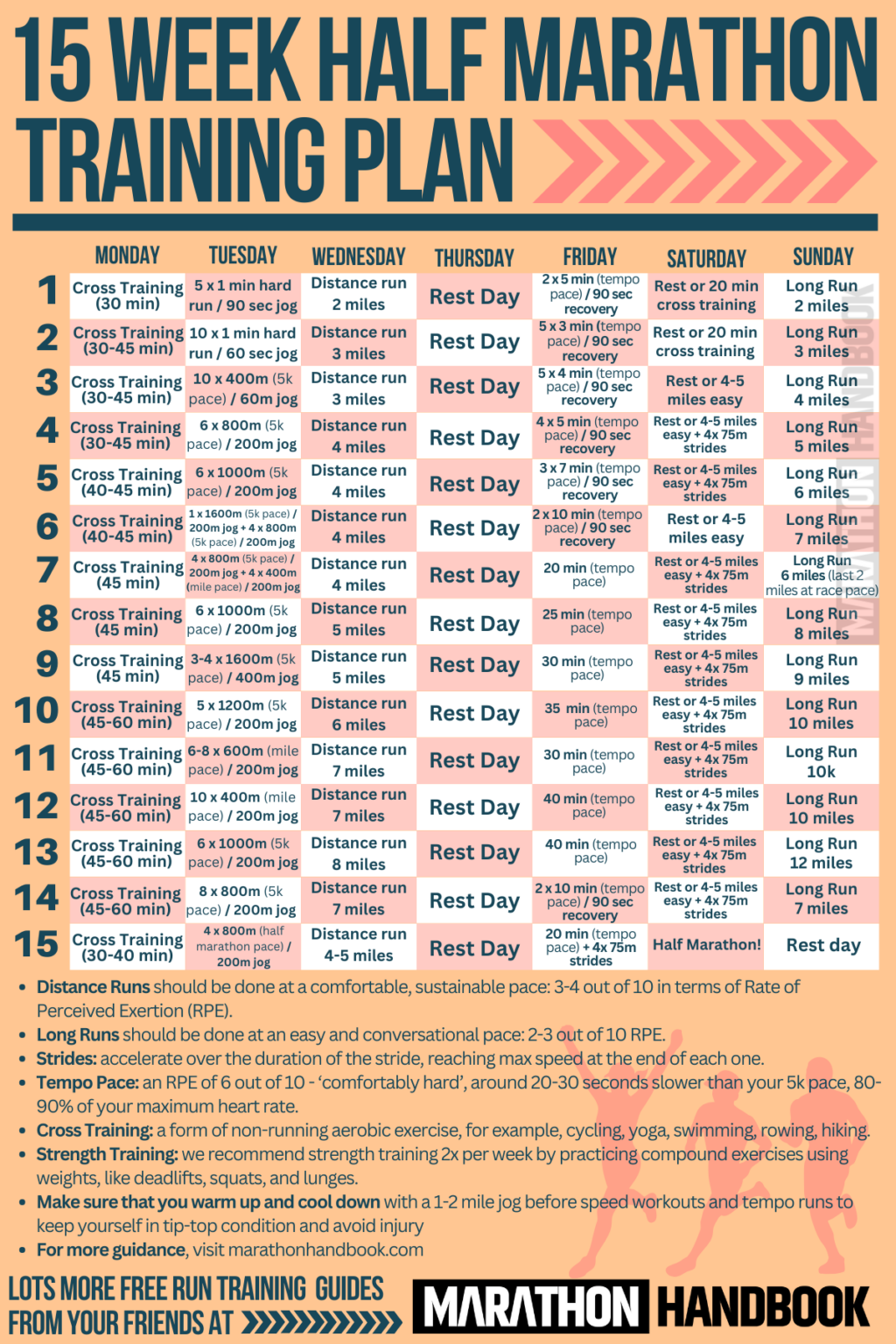 Ultimate 15-Week Half Marathon Training Plan For Beginners