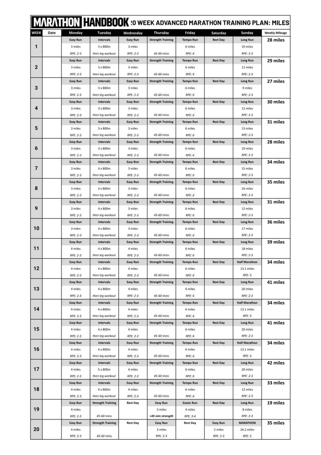 20 Week Advanced Marathon Training Plan