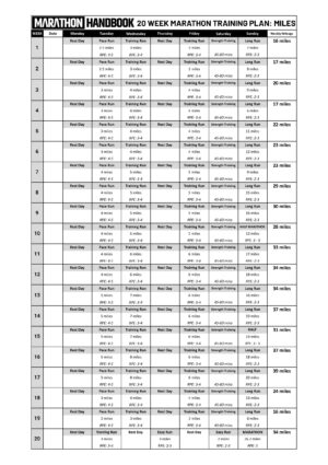 20 Week Marathon Training Plan For Beginners