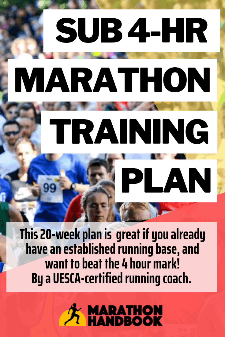 Our Marathon Training Guide: How To Train For A Marathon
