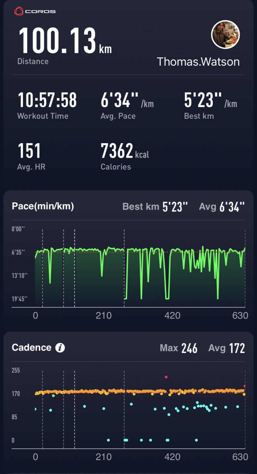 Coros APEX In-Depth Review: The Pragmatic Running GPS Watch