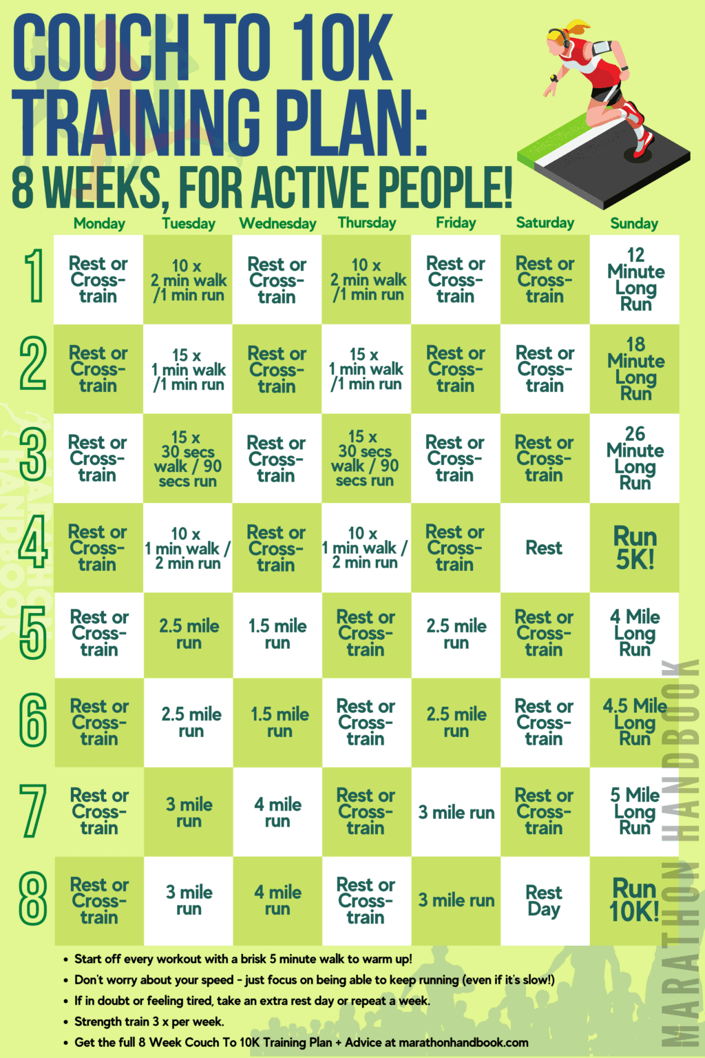 Couch To 10K: Training Plan And Foolproof Running Guide