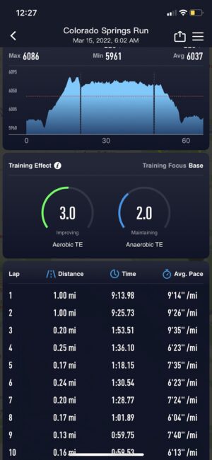 Why Every Runner Should Keep A Running Log