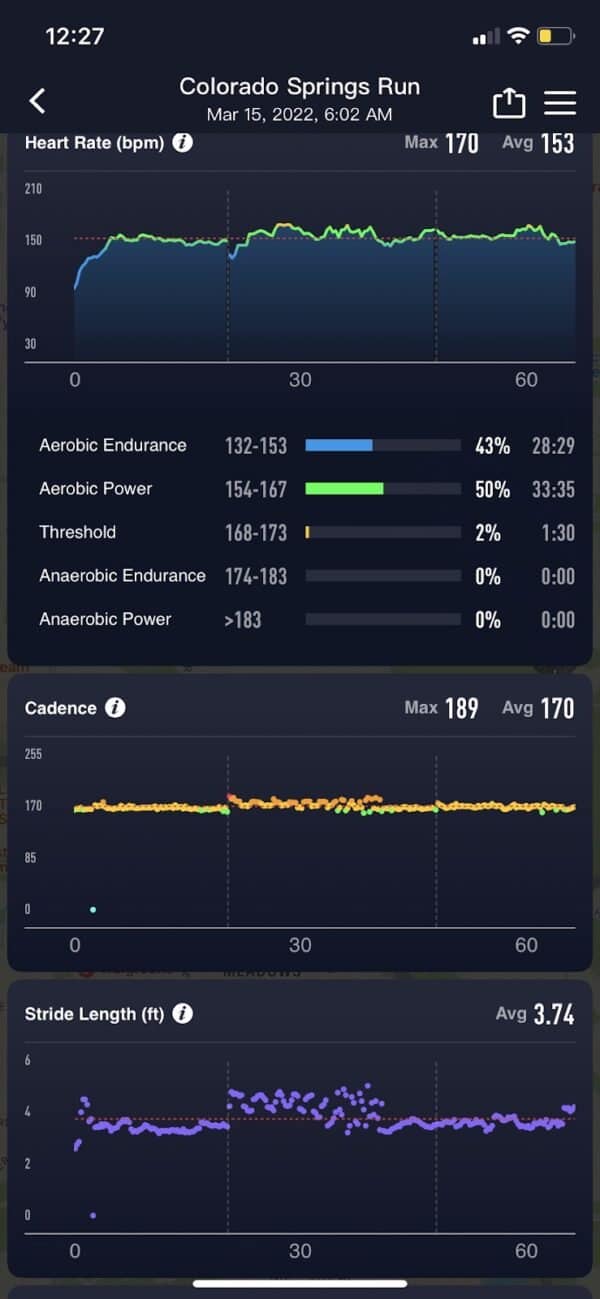 Why Every Runner Should Keep A Running Log