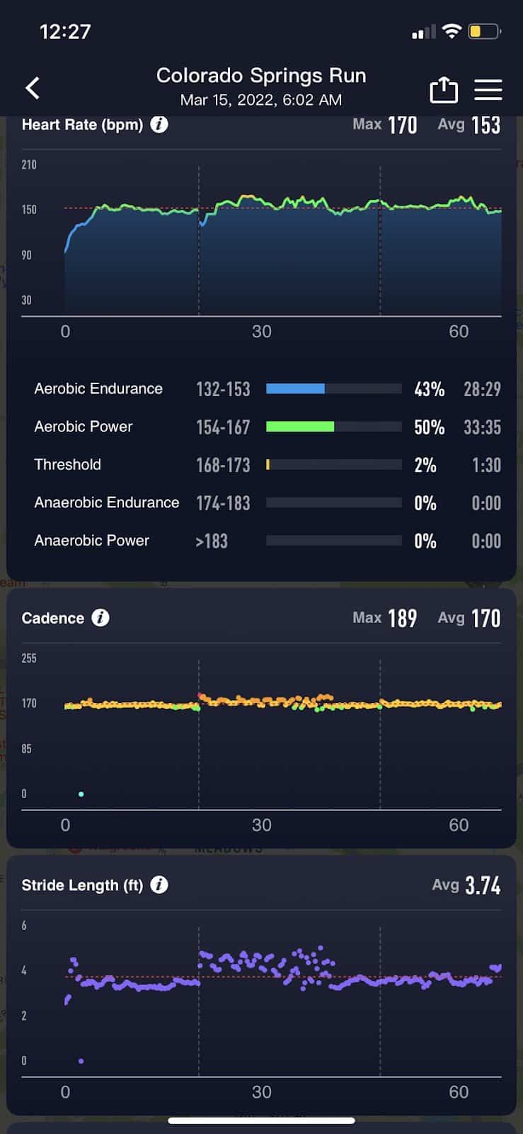 Why Every Runner Should Keep A Running Log