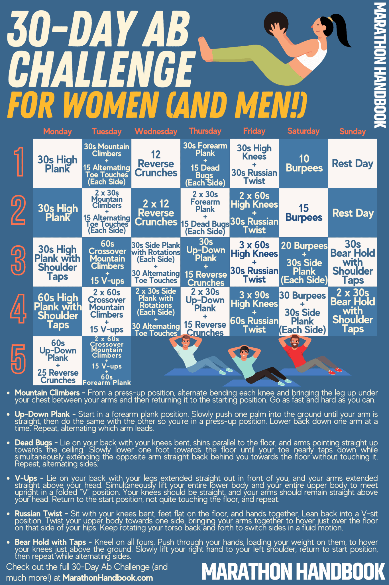 30 Day Ab Challenge For Women And Men!