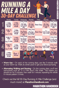 Running A Mile A Day: How To, Benefits, 30 Day Challenge