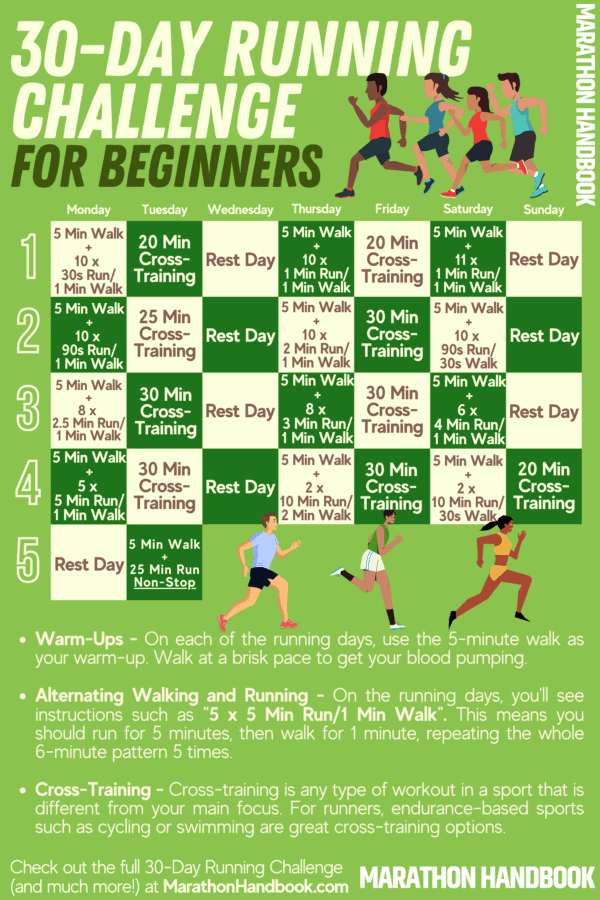 30 Day Running Challenge For Beginners