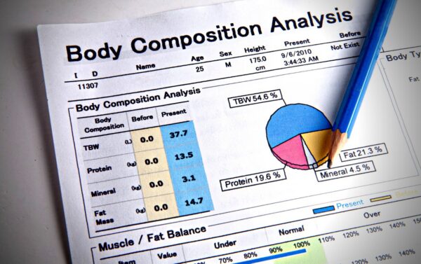 The 5 Components Of Fitness: A Complete Guide With Examples