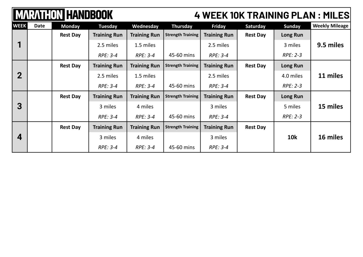 4 Week 10k Training Plan: Running Schedule + PDF