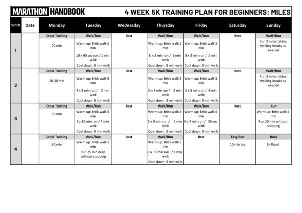 4 Week 5K Training Plan + Complete Training Guide For Beginners