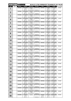 50 Mile Training Plan - Improver (Intermediate)