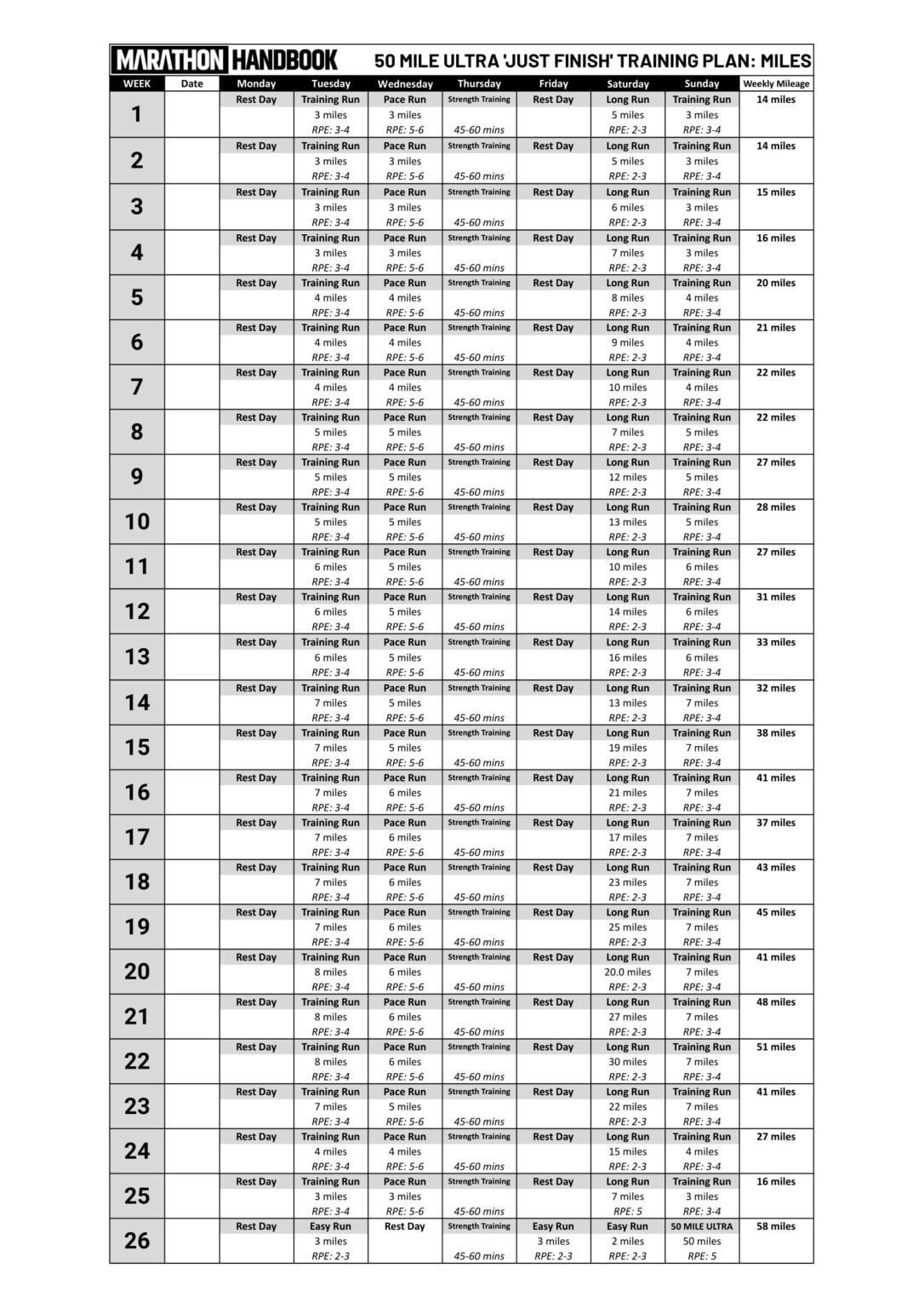 50 Mile Training Plan: Your First Ultramarathon Guide