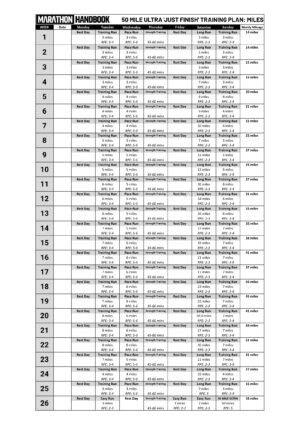 50 Mile Training Plan: Your First Ultramarathon Guide