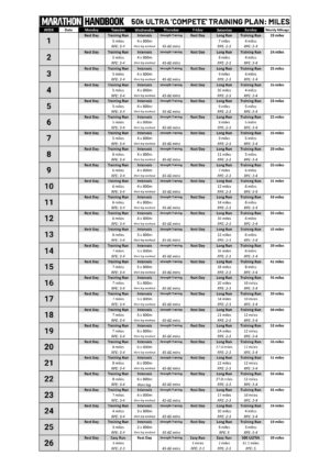 50k Training Plan - Compete (For Experienced Runners)