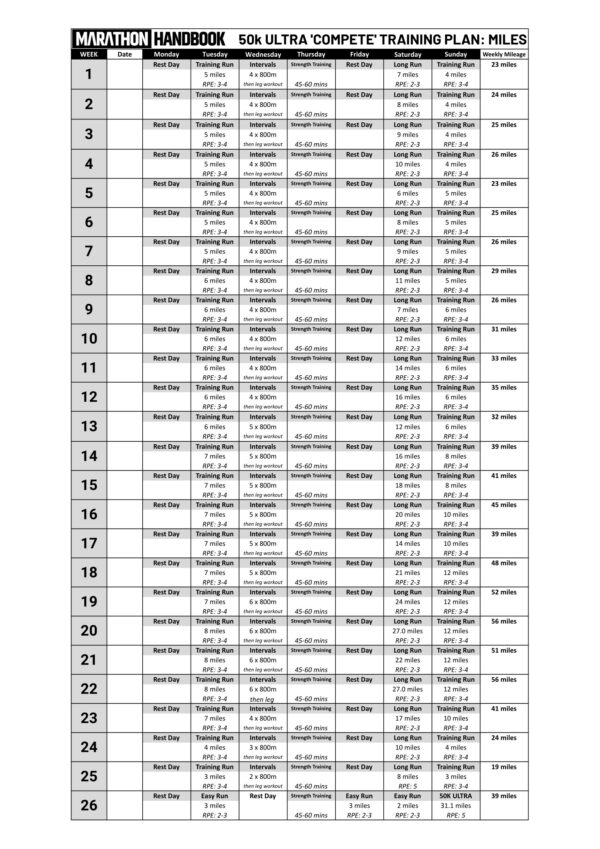 50k Training Plan - Compete (For Experienced Runners)