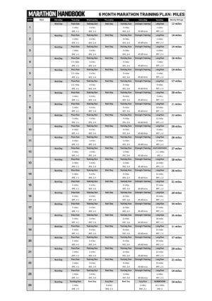 6 Month Marathon Training Plan For Beginner And Intermediate Runners