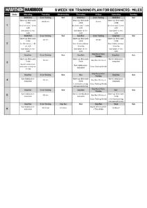6 Week 10k Training Plan + Complete Training Guide
