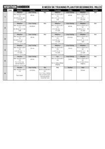 6 Week 5k Training Plan + Complete Training Guide