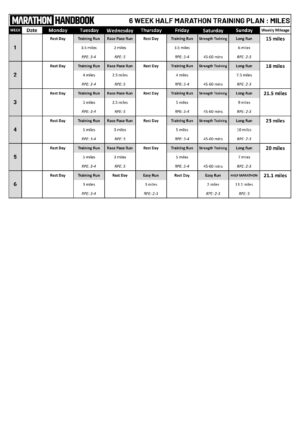 Here's Our 6 Week Half Marathon Training Guide (+ FREE Training Plan)