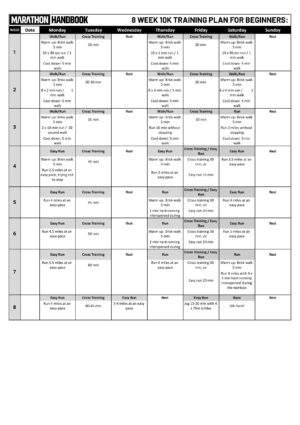 8 Week 10k Training Plan + Complete Training Guide