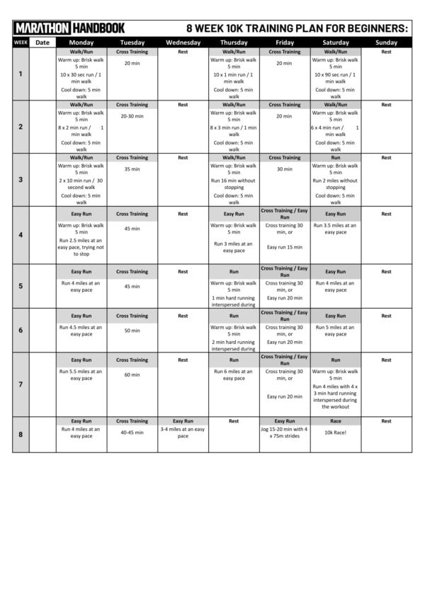 8 Week 10k Training Plan + Complete Training Guide