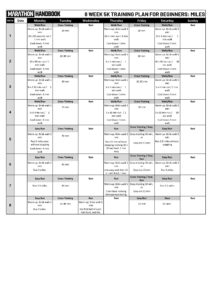 8 Week 5k Training Plan + Complete Training Guide