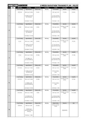 8 Week Marathon Training Plan + Guide For Last Minute Racers