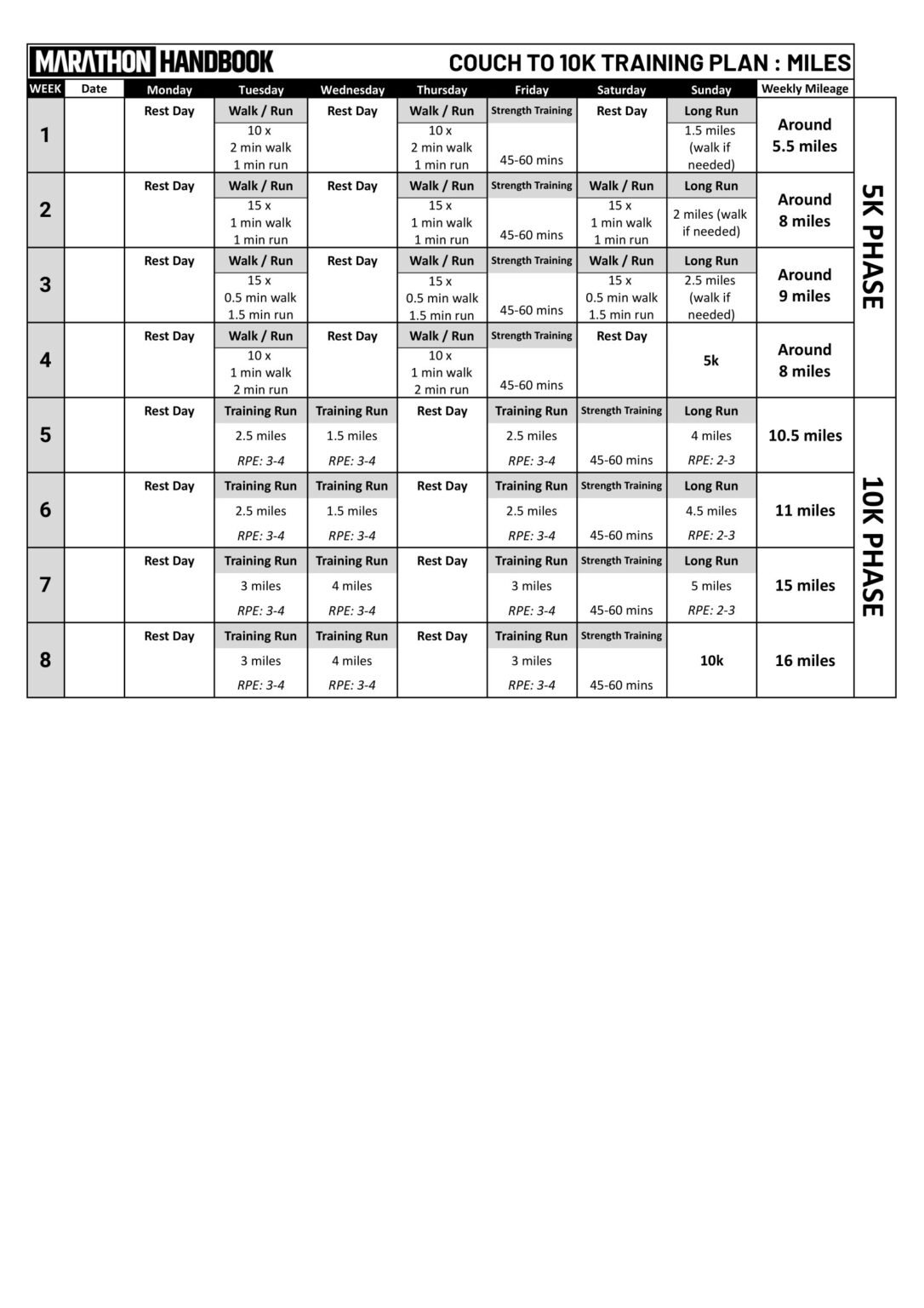 Couch To 10K: Training Plan And Foolproof Running Guide