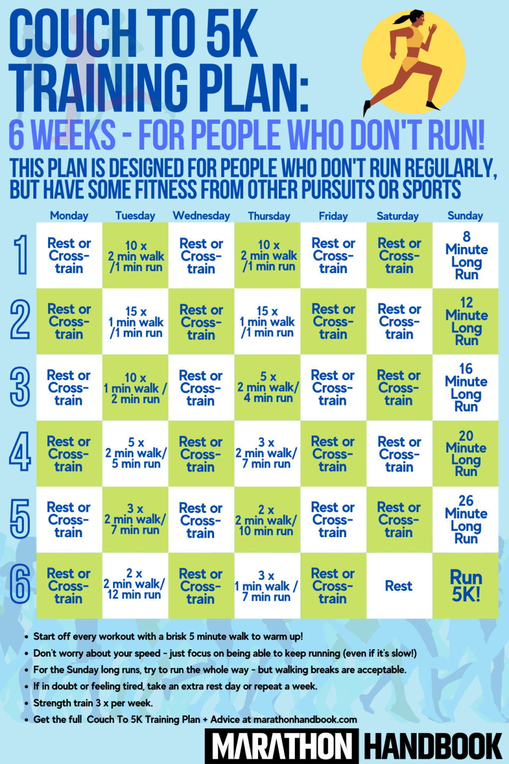 6 Week 5k Training Plan + Complete Training Guide