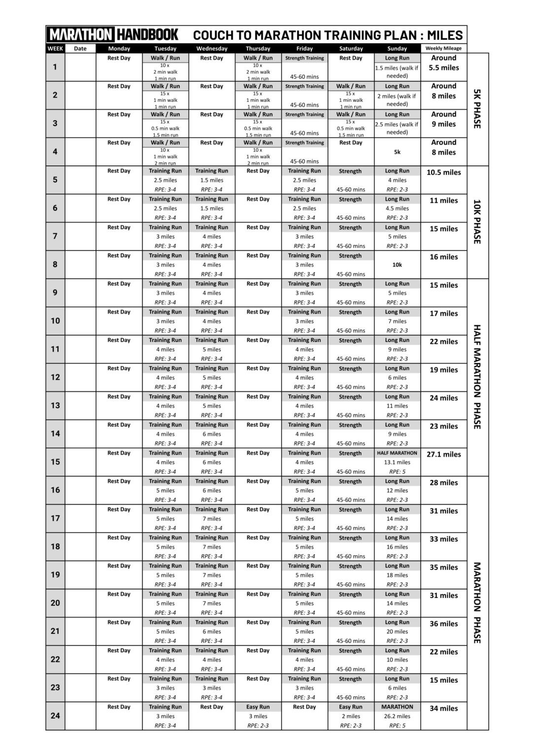 Couch To Marathon - The Ultimate Training Guide (+ Training Plan)