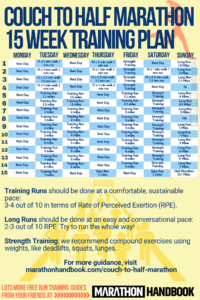 The 3 Day A Week Half Marathon Training Plan + Complete Guide