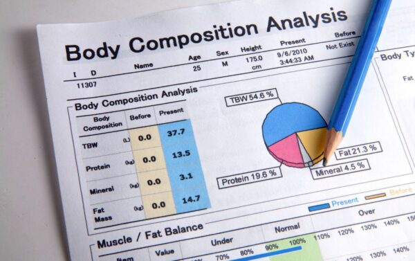Daily Weight Fluctuation: How Much Can Your Weight Fluctuate In A Day?