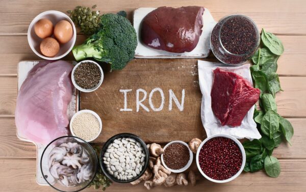 What's A Good Iron Level? Average Iron Levels By Age, Sex + Dietary Intake