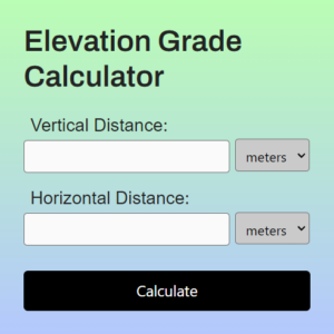 Running, Fitness, And Health Calculators