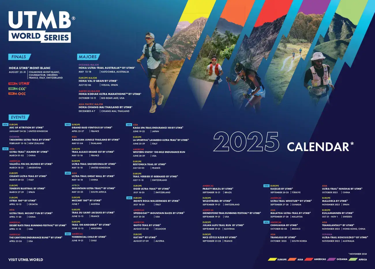 How To Qualify For UTMB: Race Series + Running Stones System, Explained