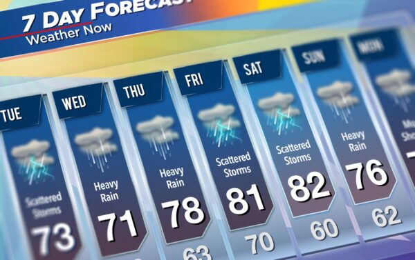 When Is It Too Hot To Run Outside? + 8 Tips For Running In The Heat