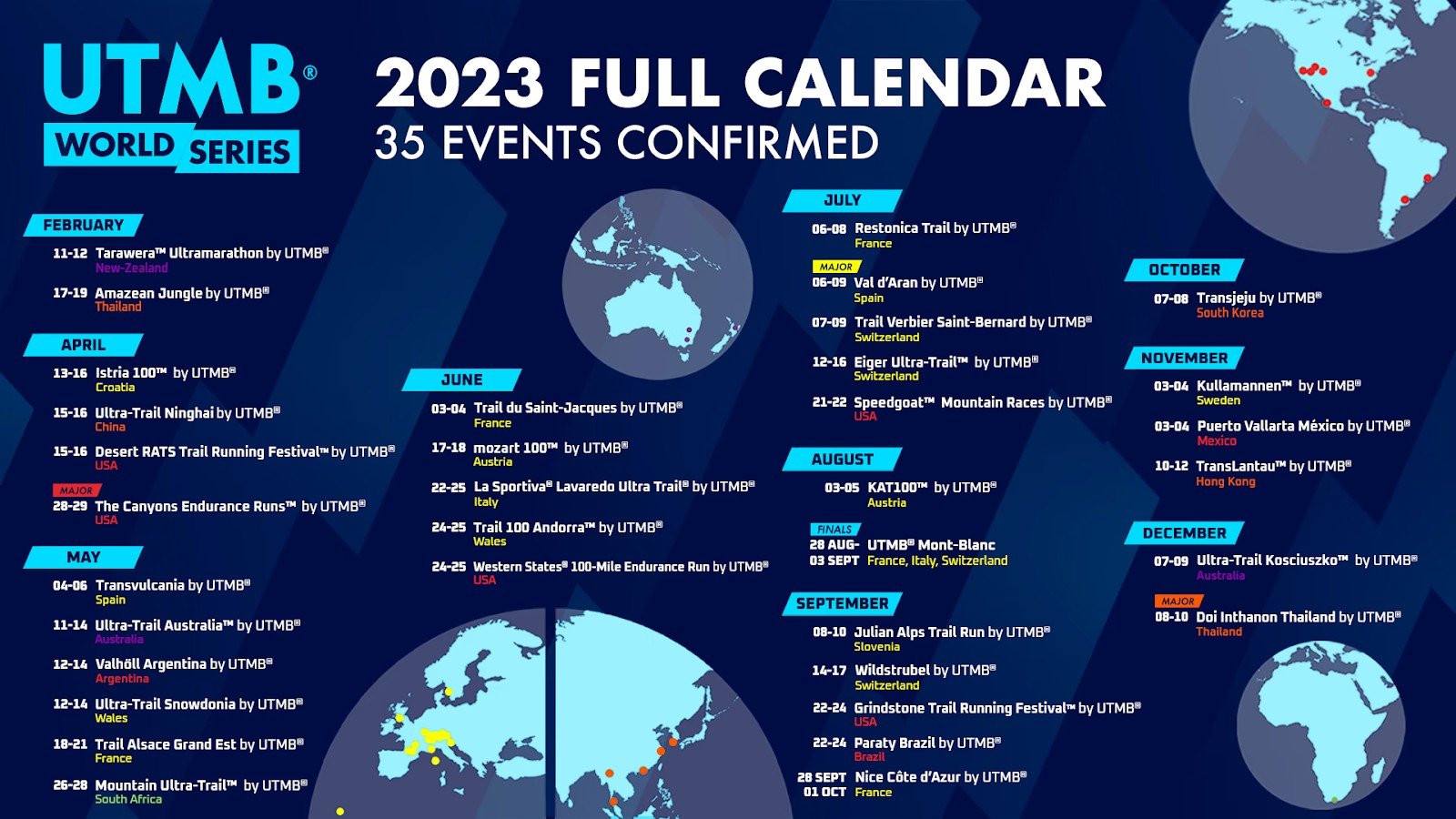 How To Qualify For UTMB: Race Series + Running Stones System, Explained